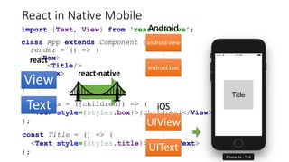 Ilya Ivanov - Advanced React-Native | PPT