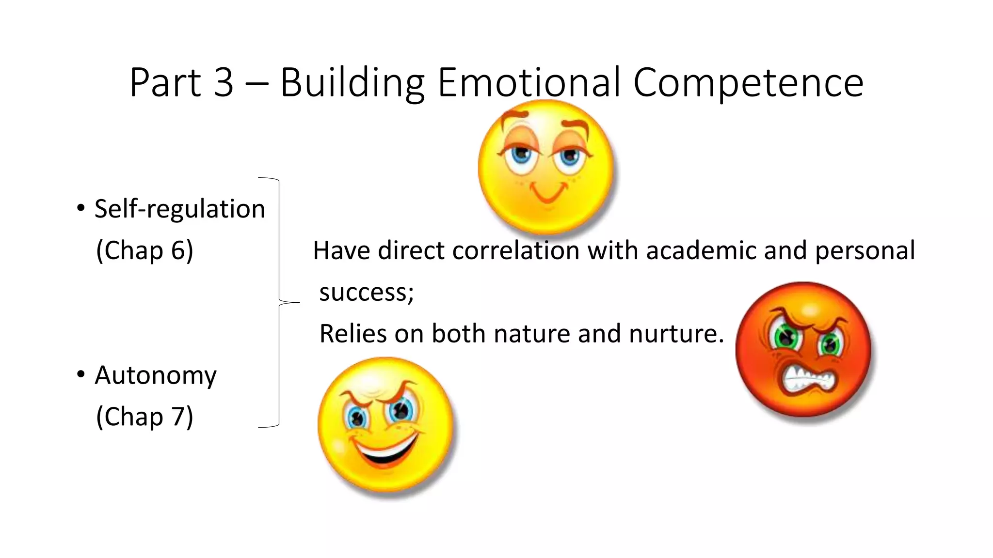 Supporting self regulation skills [recovered] | PPTX