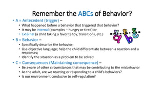 Supporting self regulation skills [recovered] | PPT