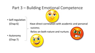 Supporting self regulation skills [recovered] | PPTX
