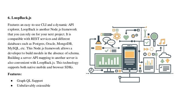 8 Node.js Frameworks Every Developer Should Know [UPDATED].pptx