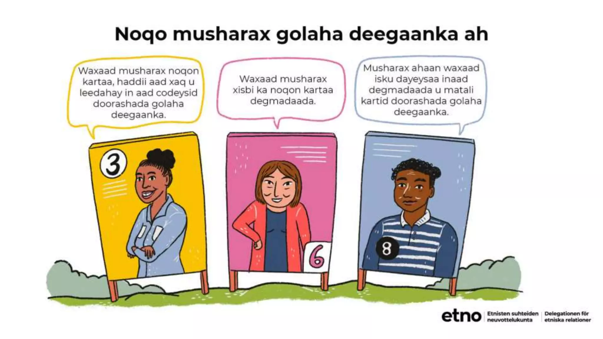 8. Noqo musharax golaha deegaanka ah! | PPTX