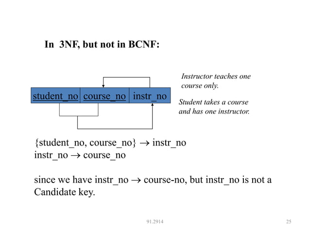 8 Normalization (1).ppt