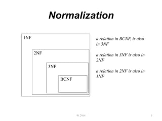 8 Normalization (1).ppt