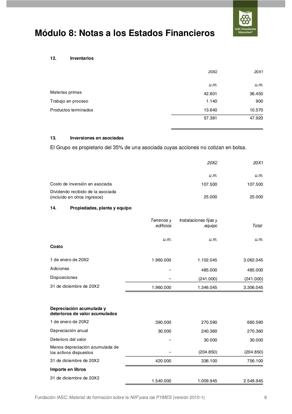 NIIF NOTAS ESTADOS FINANCIEROS