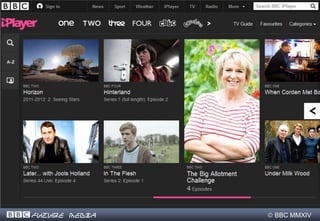 Richard Cooper - BBC - the new world of digital content and ...
