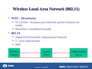 Mngn2005 wireless security | PPT