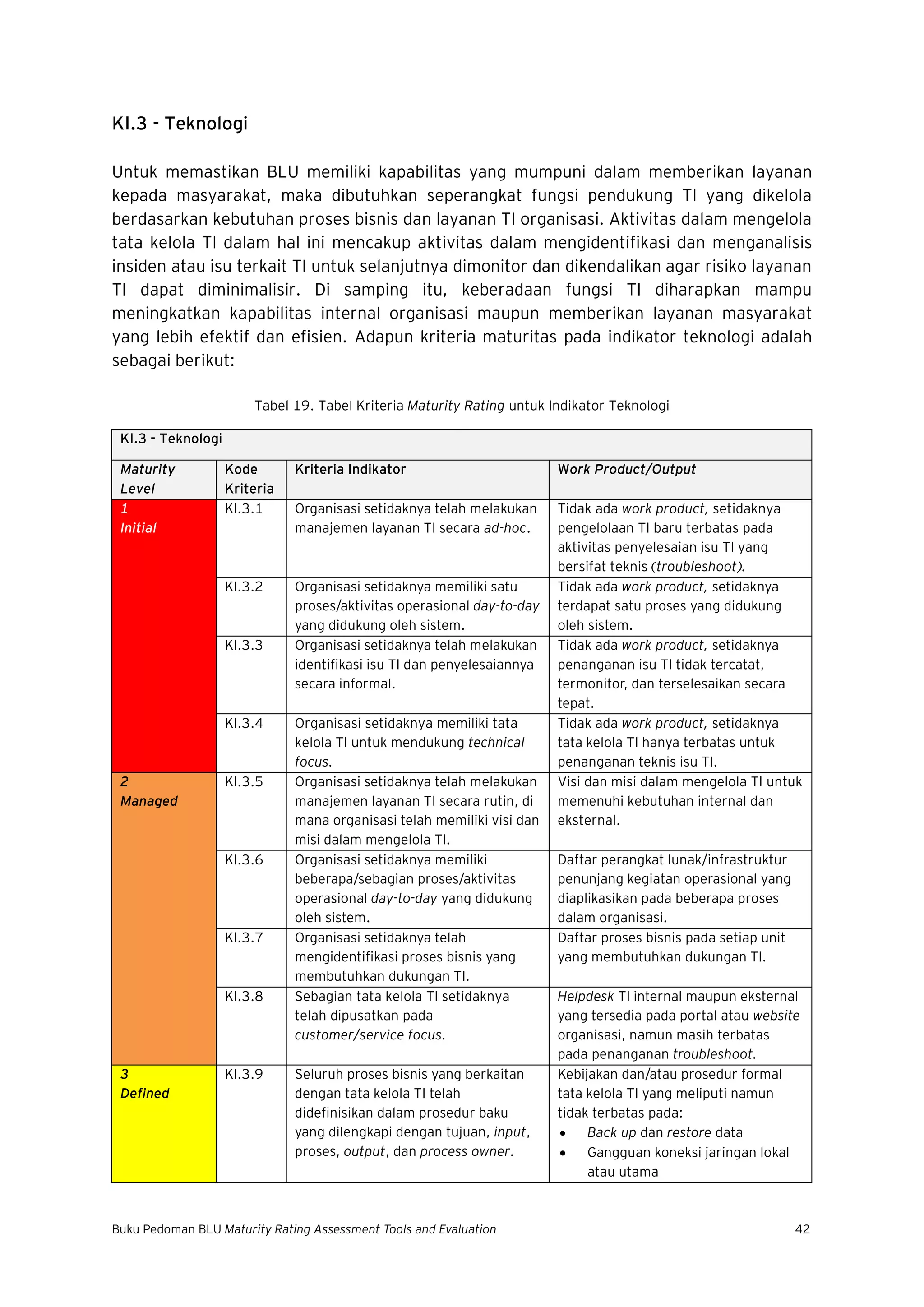 BUKU_PEDOMAN_DAN_JUKNIS_MATURTIRY_RATING.pdf