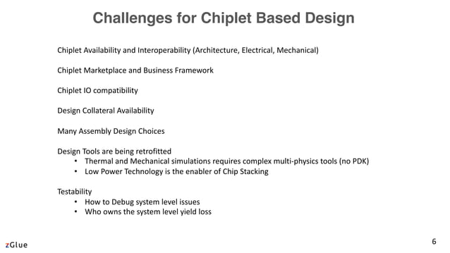Design and Testing Challenges for Chiplet Based Design: Assembly and ...