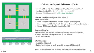 Design and Testing Challenges for Chiplet Based Design: Assembly and ...