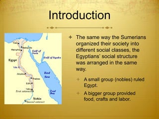 Sumerian Social Structure Chart