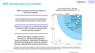 Walmart & IBM Revisit the Linear Road Benchmark- Roger Rea, IBM | PPTX