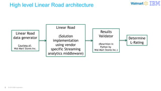 Walmart & IBM Revisit the Linear Road Benchmark- Roger Rea, IBM | PPTX