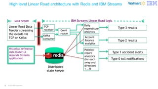 Walmart & IBM Revisit the Linear Road Benchmark- Roger Rea, IBM | PPTX