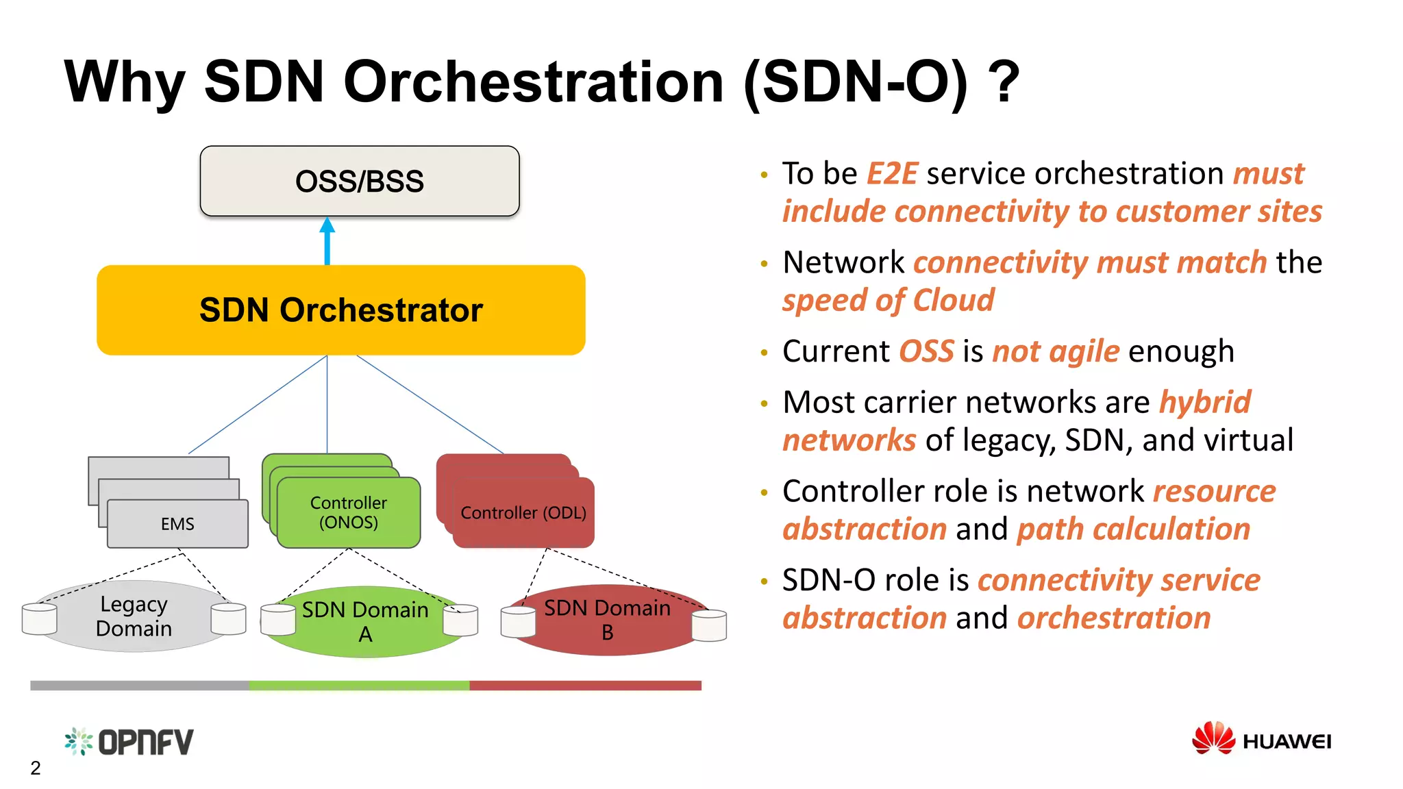 Summit 16: Open-O Mini-Summit - Orchestrating Network Connectivity Services | PDF
