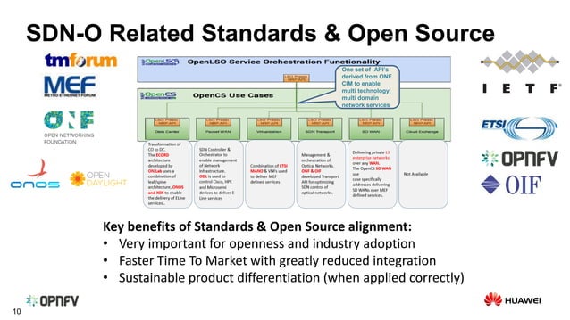Summit 16: Open-O Mini-Summit - Orchestrating Network Connectivity Services | PDF