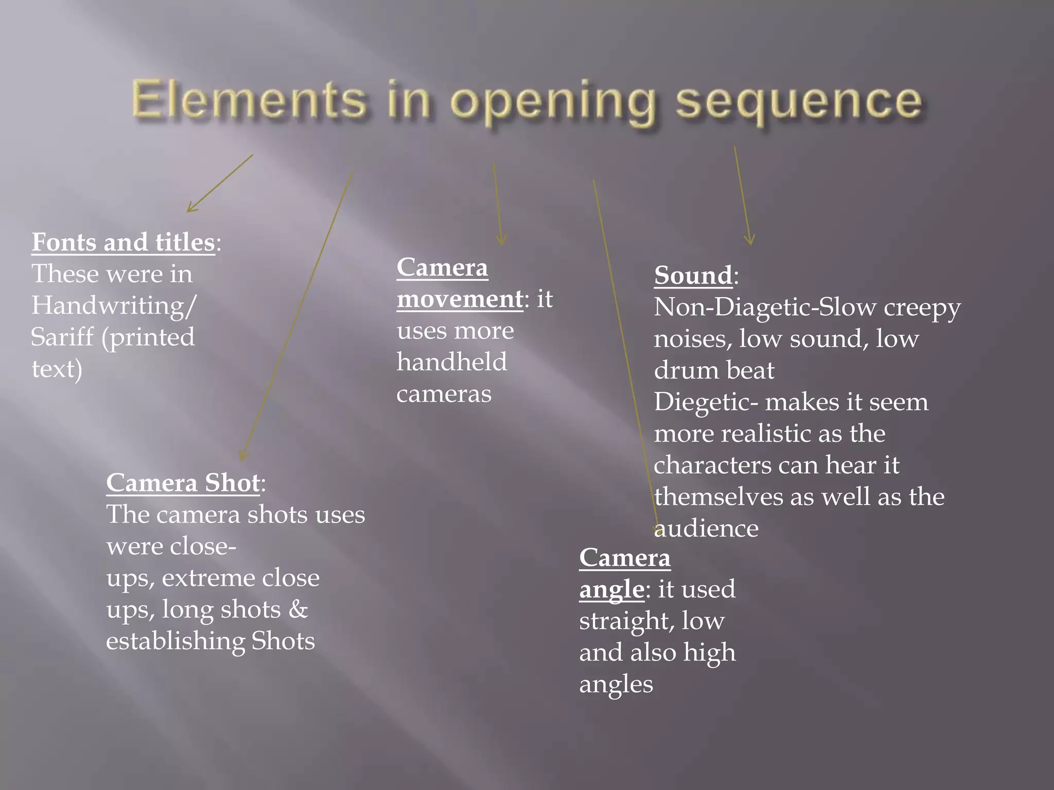 8 opening sequences analysis | PPTX | Cameras and Camcorders | Consumer Electronics