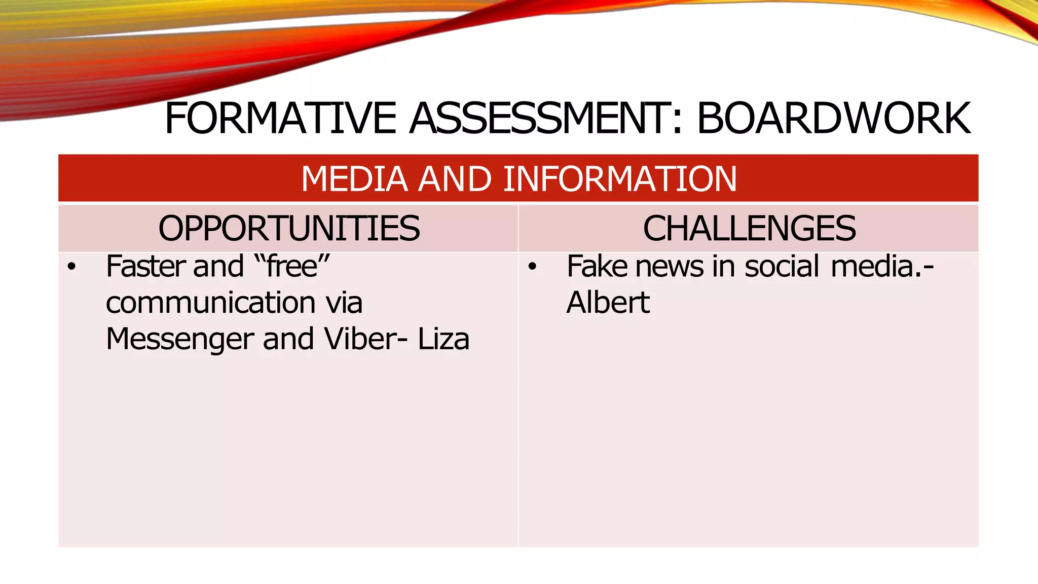 8 Opportunities, Challenges, and Power of Media and Information.pptx