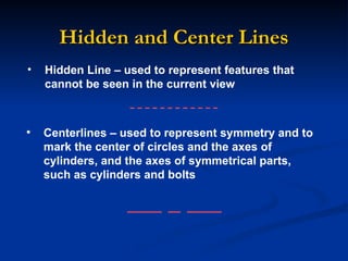 ortho PPT ORTHO PROJECTIONS ORTHO PROJECTIONS ORTHO PROJECTIONS | PPT