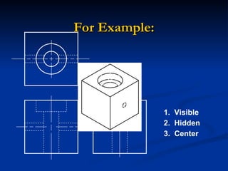 ortho PPT ORTHO PROJECTIONS ORTHO PROJECTIONS ORTHO PROJECTIONS | PPT