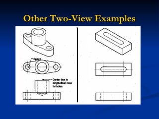 ortho PPT ORTHO PROJECTIONS ORTHO PROJECTIONS ORTHO PROJECTIONS | PPT