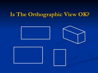 ortho PPT ORTHO PROJECTIONS ORTHO PROJECTIONS ORTHO PROJECTIONS | PPT