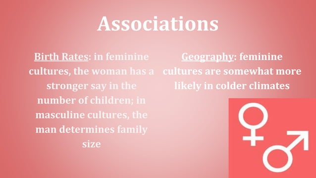 Hofstede Dimensions: Masculinity vs. Femininity | PPTX