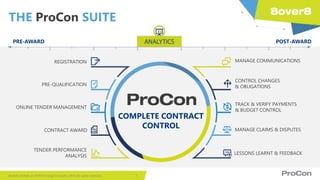 AVEVA ProCon Complete Contract Control | PPT