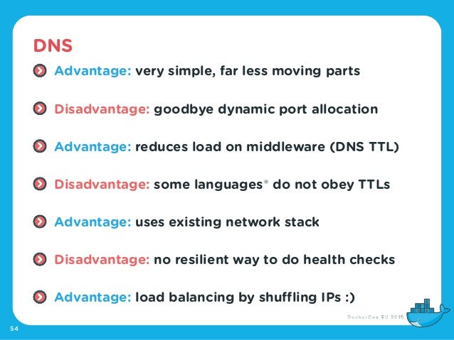 Dockercon Eu 2015 Dns Service Discovery For Docker Swarm 