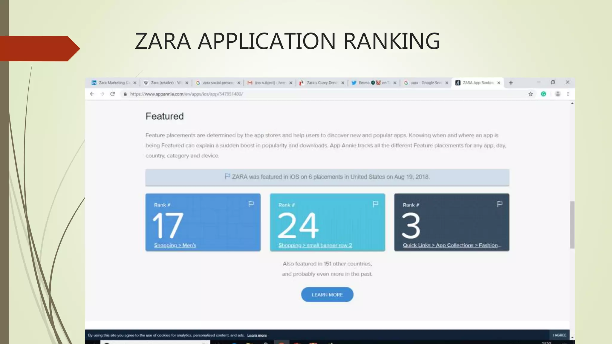 ZARA -Digital marketing | PPTX