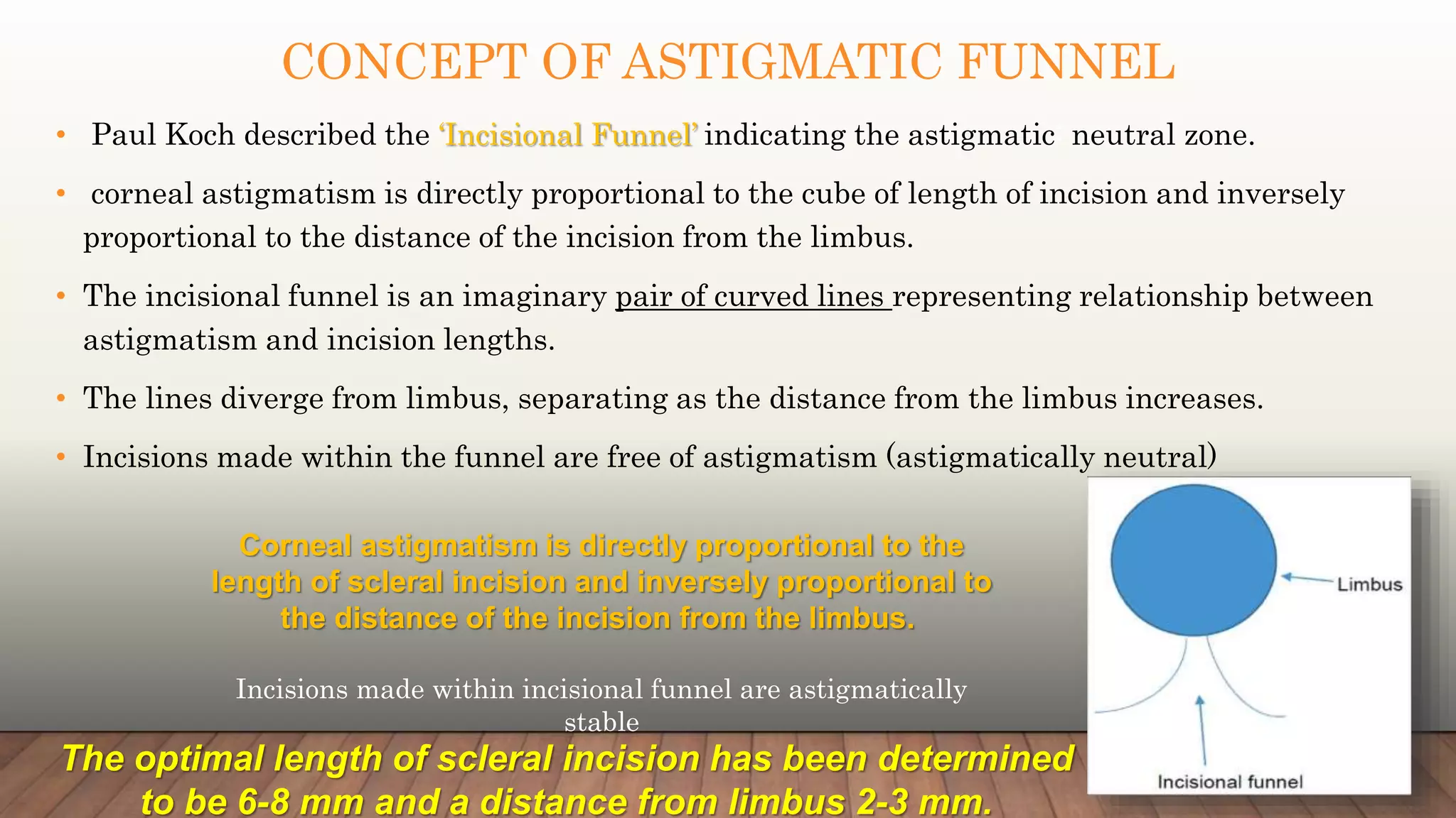 SICS WOUND CONSTRUCTION _ Beginner's Guide | PPTX