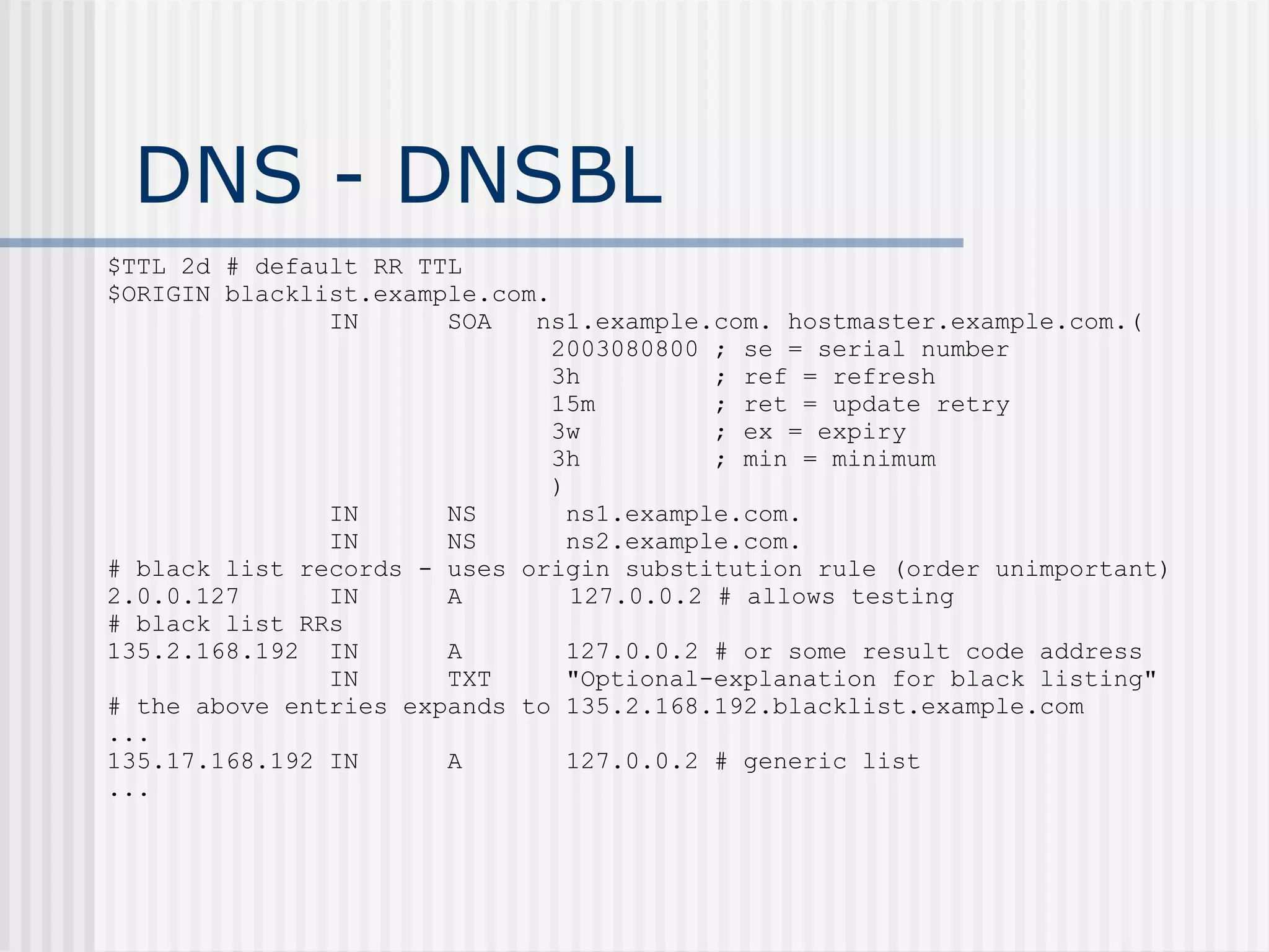 Basic dns-mod | PPT