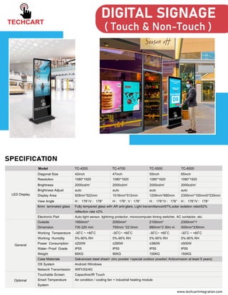 Techcart Integrated Solutions Pvt. Ltd. | PDF