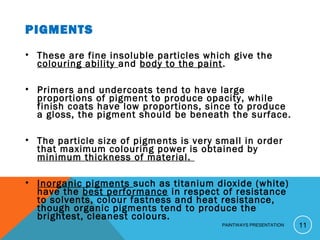 Paints presentation | PPT