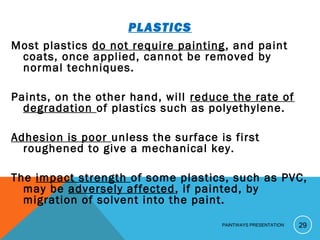 Paints presentation | PPT