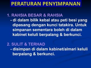 8 PANDUAN PENGURUSAN PEJABAT UNTUK PIHAK KERAJAAN | PPTX