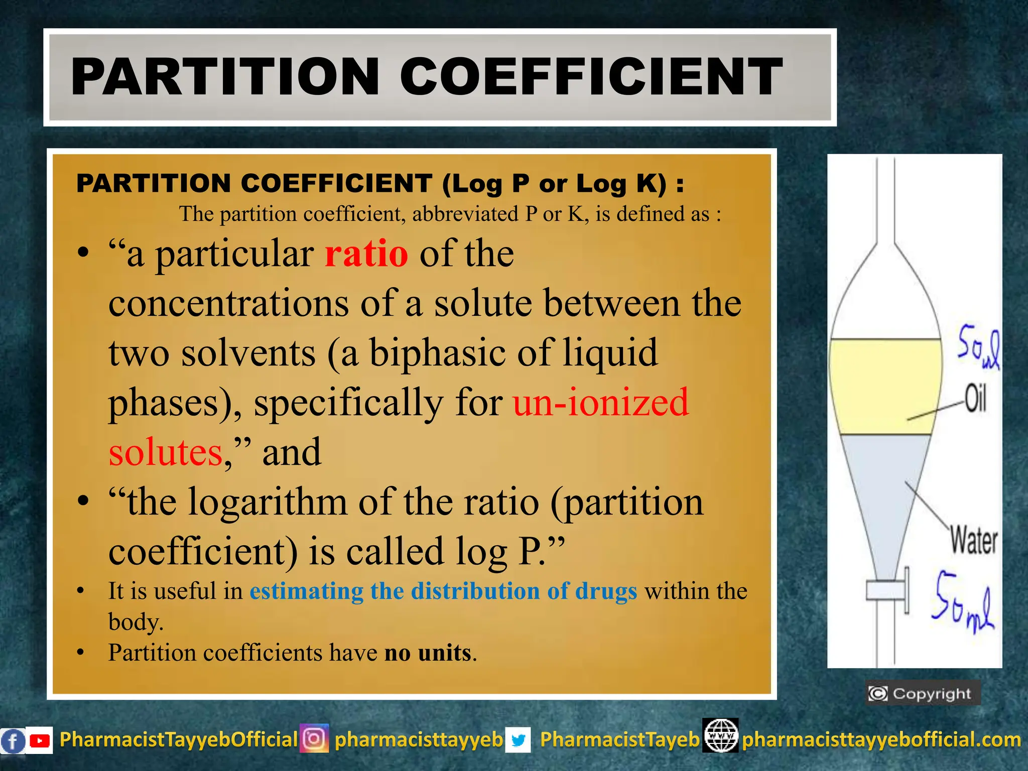 Partition Coefficient Log P Measurement General Feature