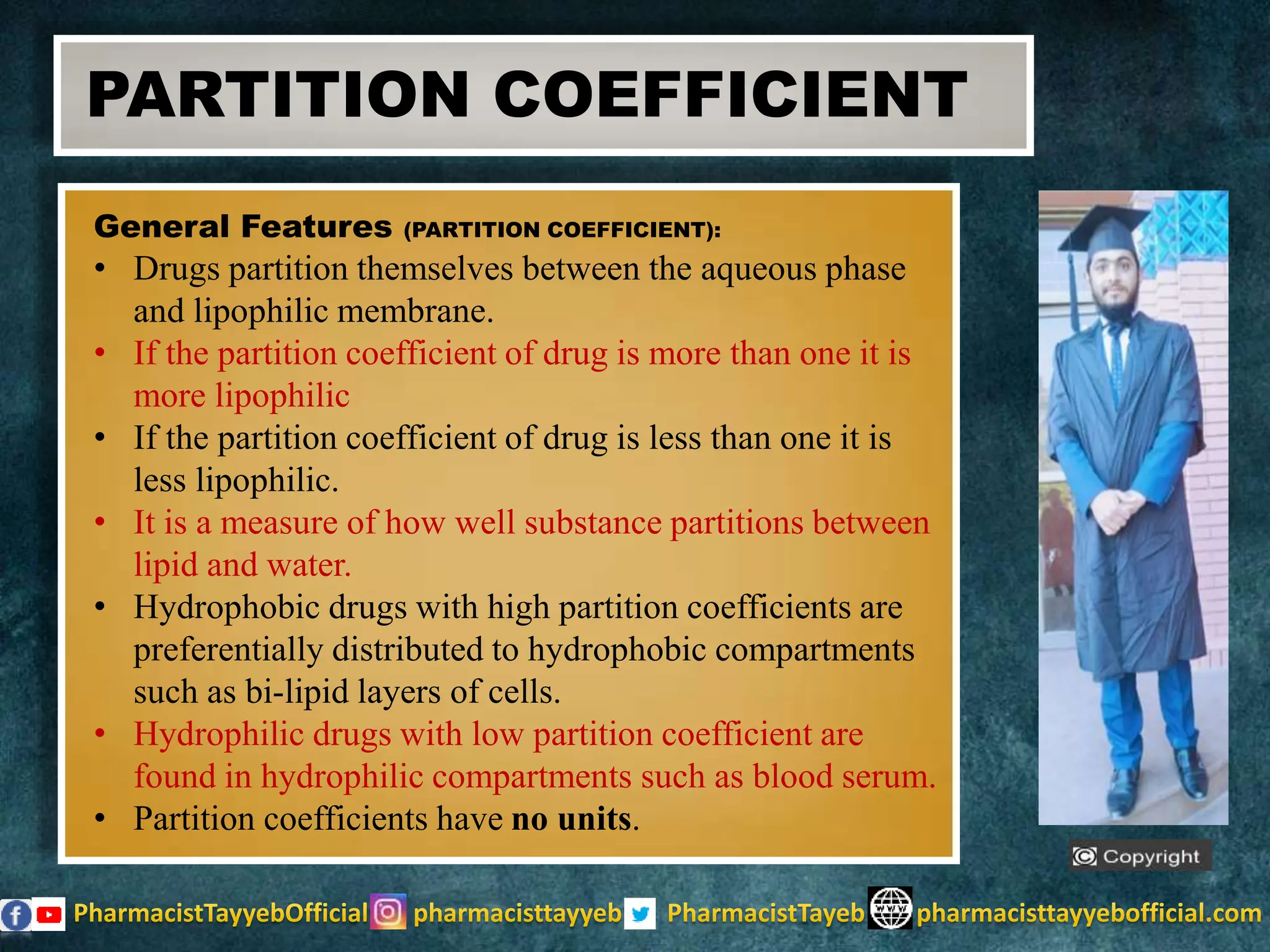 Partition Coefficient | Log P | Measurement, General feature ...