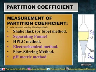 Partition Coefficient | Log P | Measurement, General feature, limitations, Application L# 08 | PPT