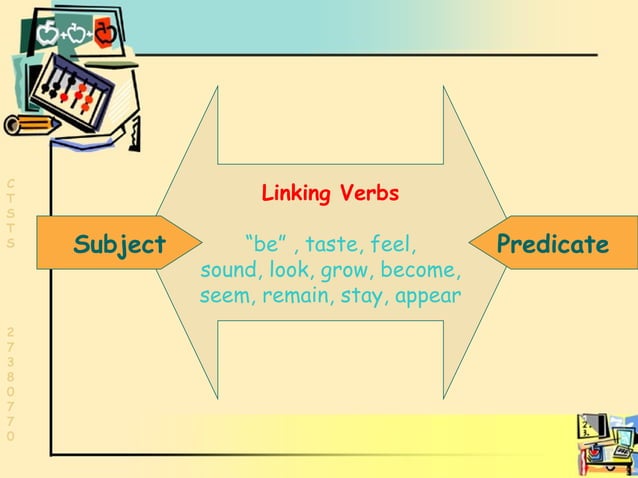Grammar: 8 parts of speech | PPS