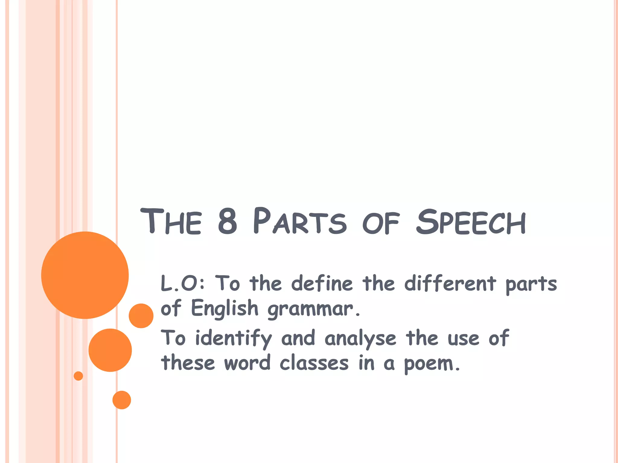 Terminology_Parts of Speech | PPTX
