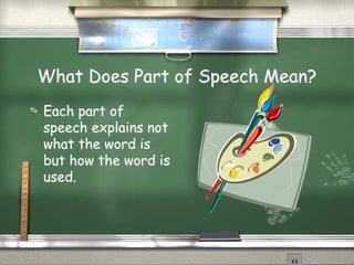 8 parts of speech.ppt presentation for kids | PPT