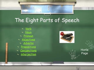 8 parts of speech.ppt presentation for kids | PPT