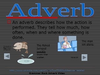 8 parts of speech complete | PPT