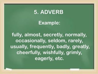 8 parts of speech ppt | PDF