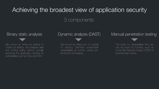 8 Patterns For Continuous Code Security by Veracode CTO Chris Wysopal | PPT