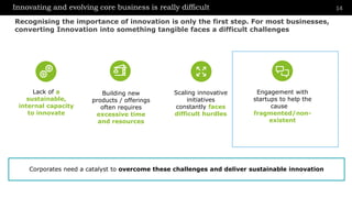 Innovation in a digital world and an ever changing global environment ...