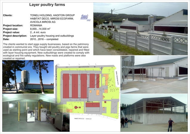 Layer poultry farms | PDF