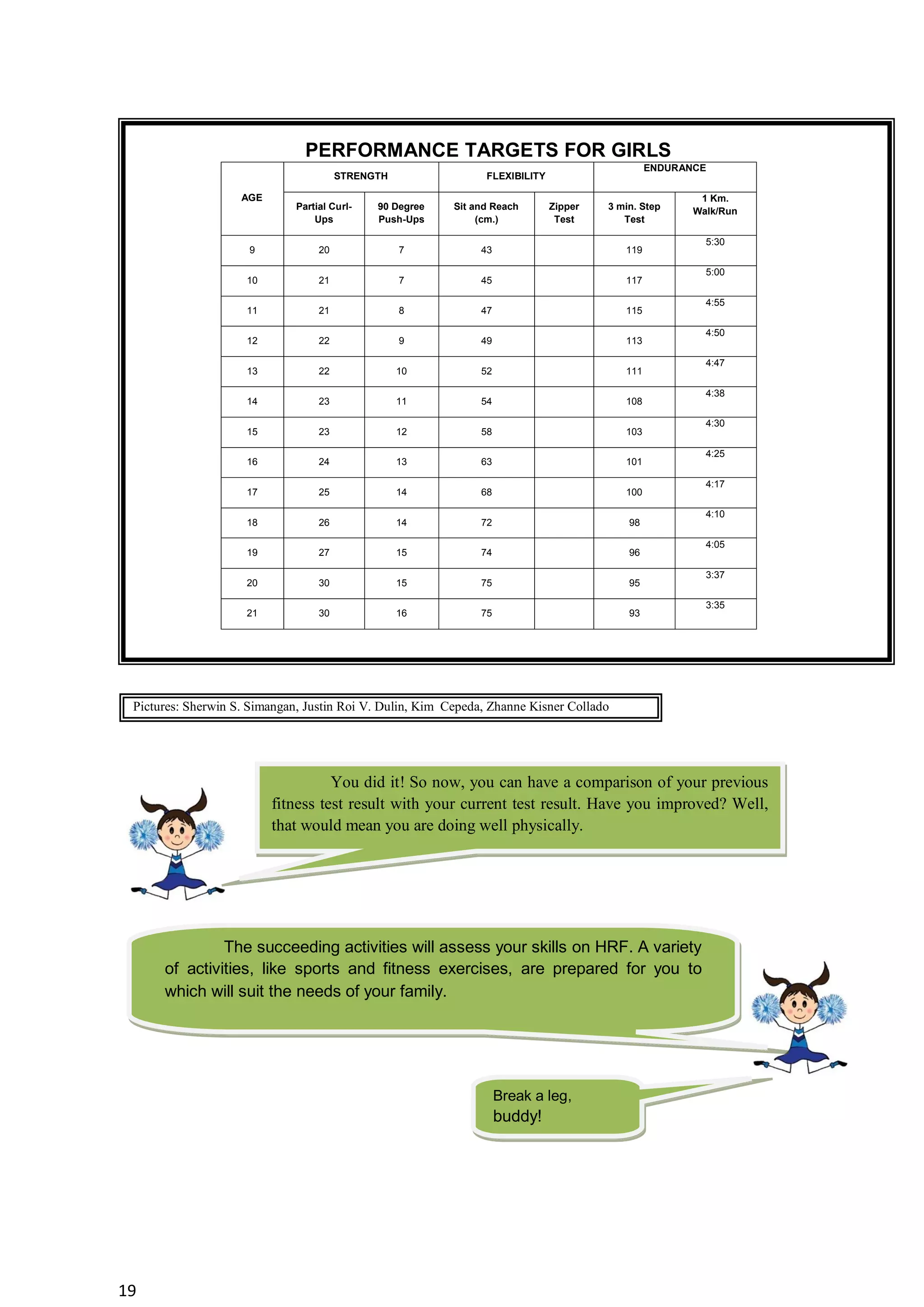 Grade 8 Learning Module in Physical Education - Complete | PDF