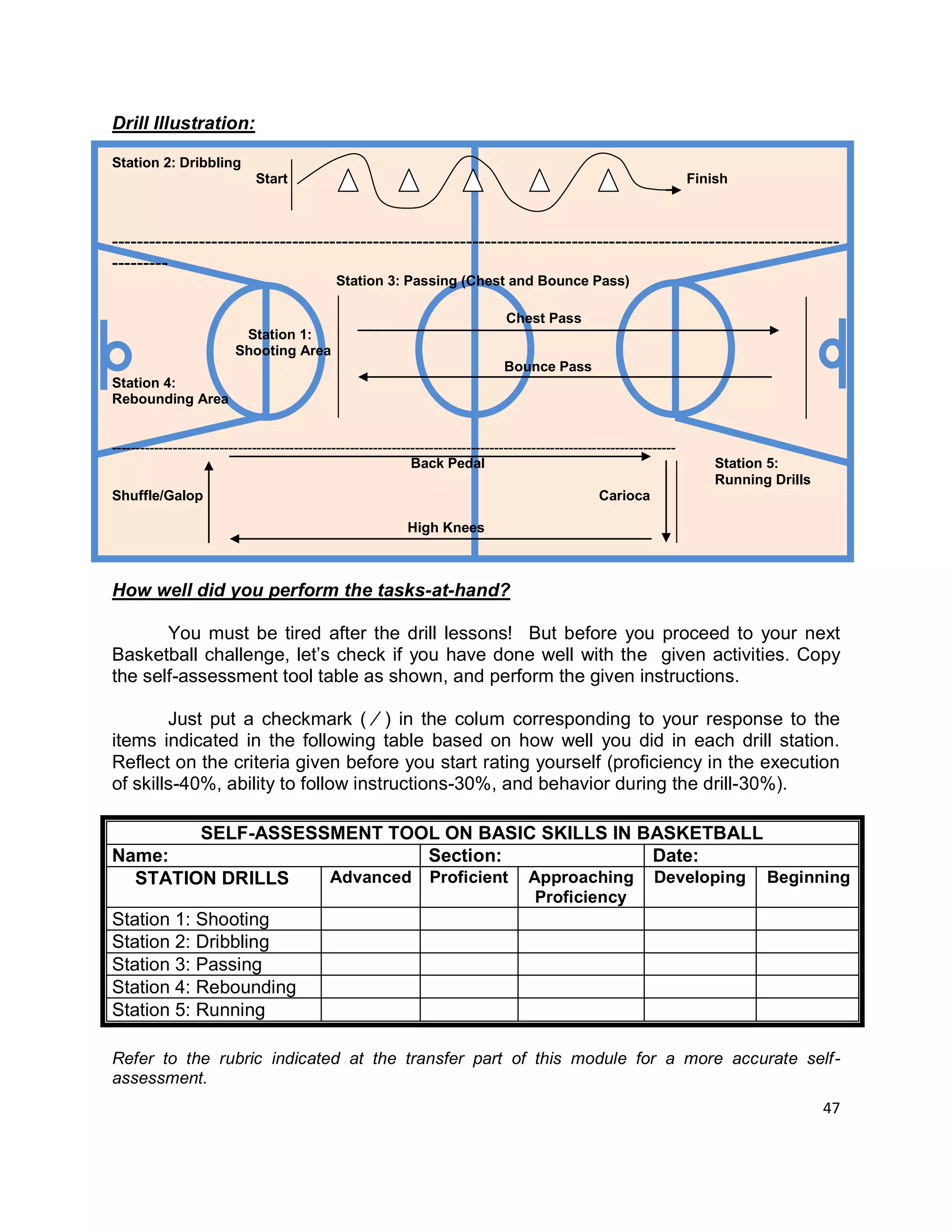 Grade 8 Learning Module in Physical Education - Complete | PDF